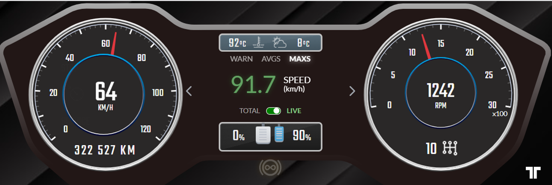 Driver coaching - Frotcom